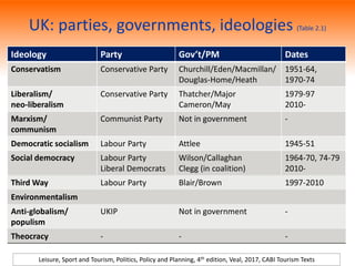 Ch-02-Lstppp-E4.pptx