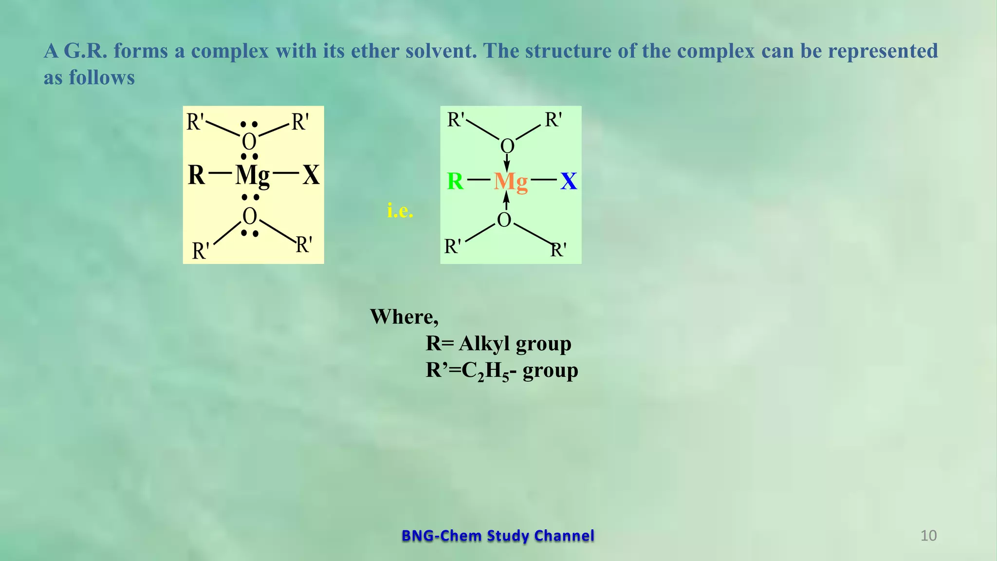 CH-02- Module-1-OMC-Introduction and a] Organomagnesium Compounds | PPTX