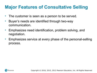 Evolution of Selling Models that Complement the Marketing Concept | PPTX