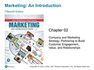 ch-02-PPTaccessible (1).pptx