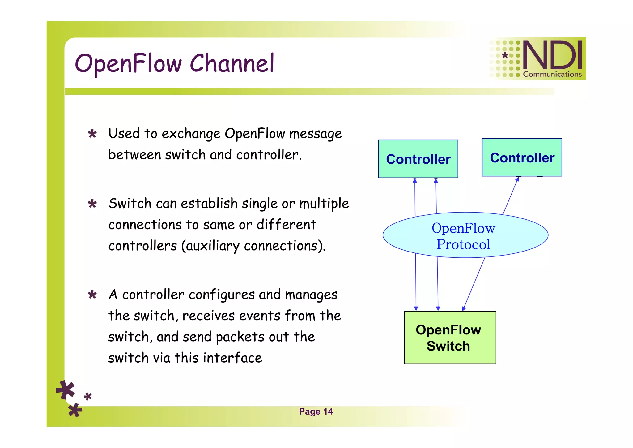 Ch 02 --- sdn and openflow architecture | PDF