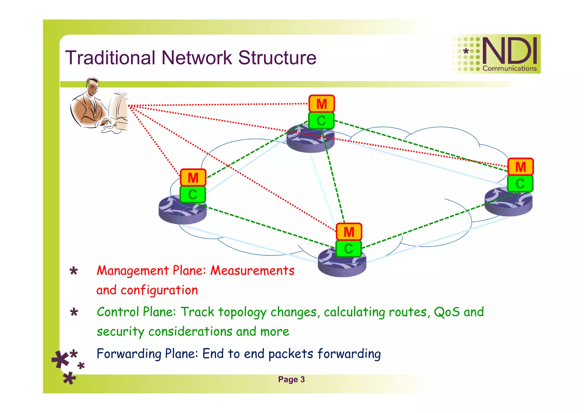Ch 02 --- sdn and openflow architecture | PDF