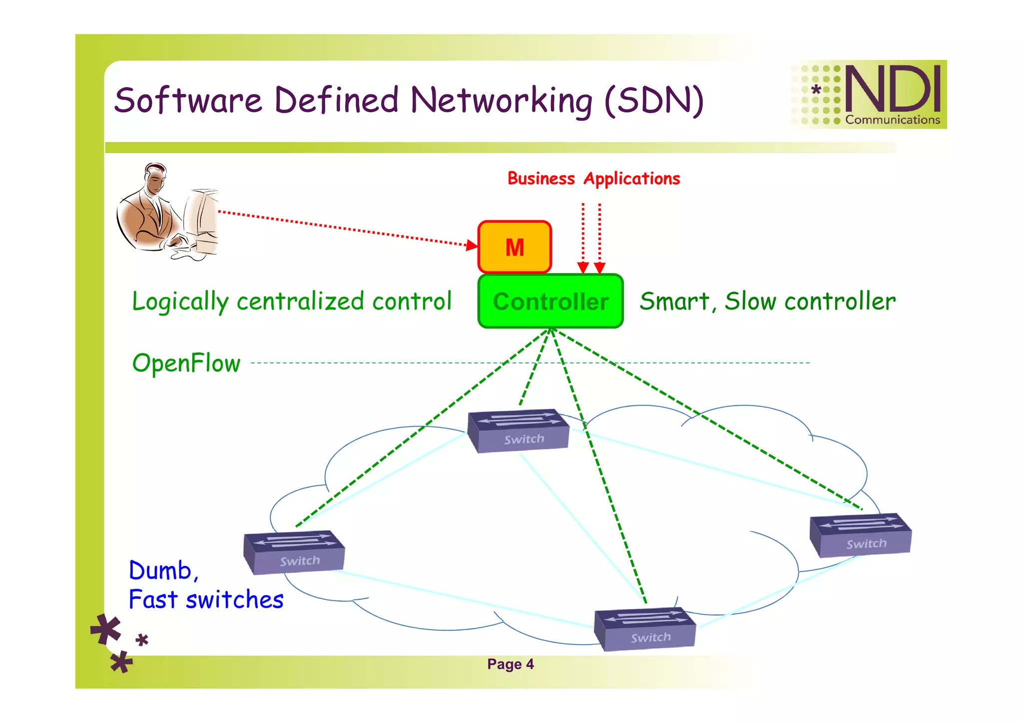 Ch 02 --- sdn and openflow architecture | PDF