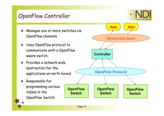 Ch 02 --- sdn and openflow architecture | PDF