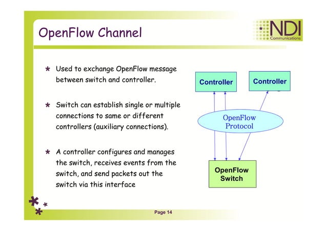 Ch 02 --- sdn and openflow architecture | PDF