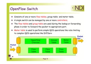 Ch 02 --- sdn and openflow architecture | PDF