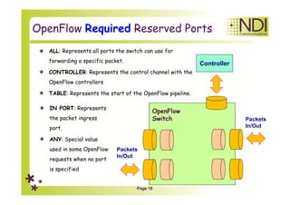 Ch 02 --- sdn and openflow architecture | PDF