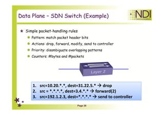 Ch 02 --- sdn and openflow architecture | PDF