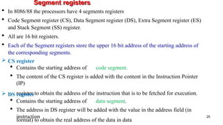 CH-02 8086-microprocessor-architecture.pptx