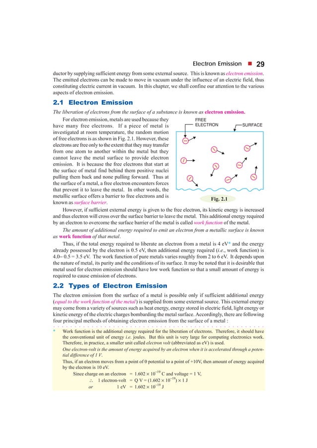 Ch 02 electron emission | PDF