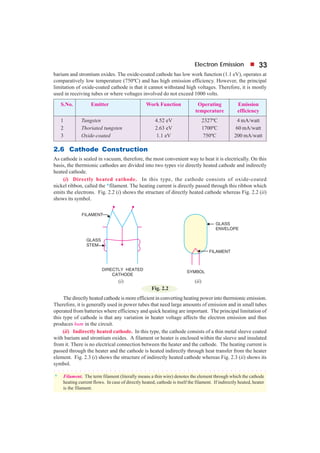 Ch 02 electron emission | PDF