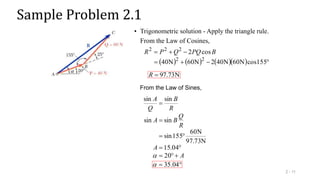 Ch-02 Statics of Particles.ppt