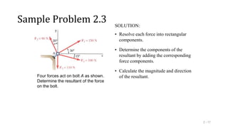 Ch-02 Statics of Particles.ppt