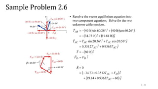 Ch-02 Statics of Particles.ppt