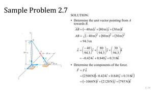 Ch-02 Statics of Particles.ppt