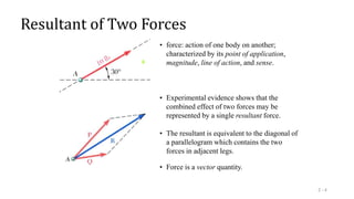 Ch-02 Statics of Particles.ppt