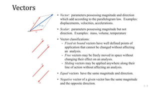 Ch-02 Statics of Particles.ppt