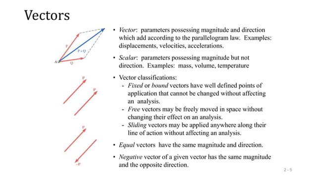 Ch-02 Statics of Particles.ppt