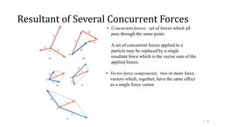 Ch-02 Statics of Particles.ppt