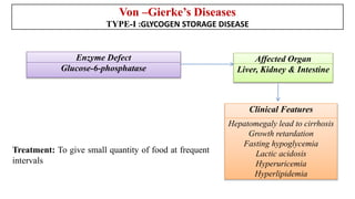 CH-03. Glycogen metabolism.pptx