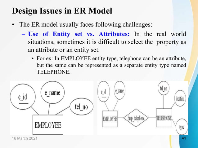 Chapter 3 Data Modeling Using Er Model Pptx Databases Computer