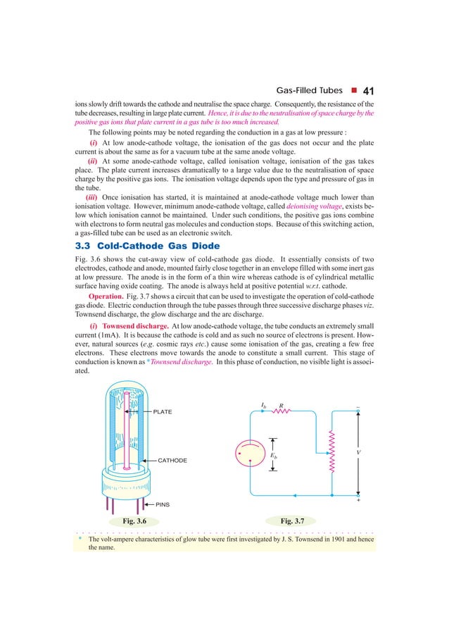 Ch 03 gass field tubes | PDF | Chemistry | Science