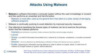 Ch- 03 Malware, Threats and Attacks. viruses | PDF