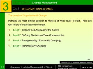 Ch 03 (organizational change) | PPT