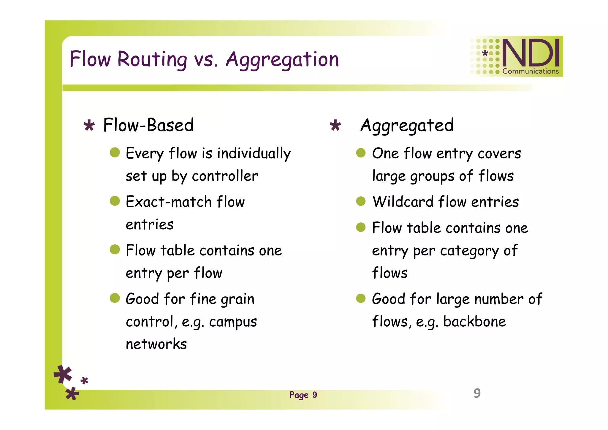 Ch 04 --- sdn deployment models | PDF