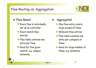 Ch 04 --- sdn deployment models | PDF