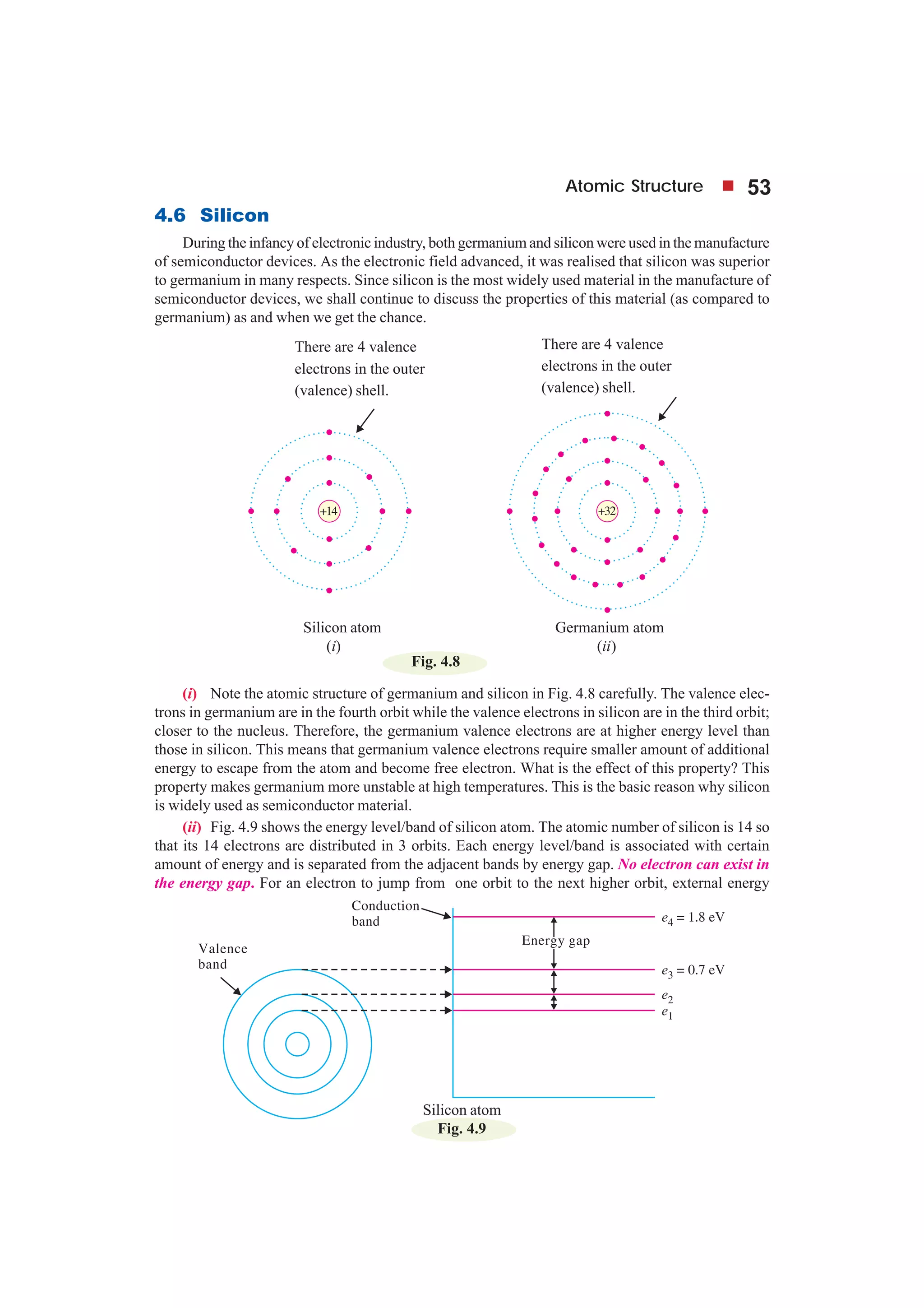Ch 04 atomic structure | PDF