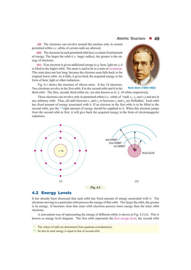 Ch 04 atomic structure | PDF