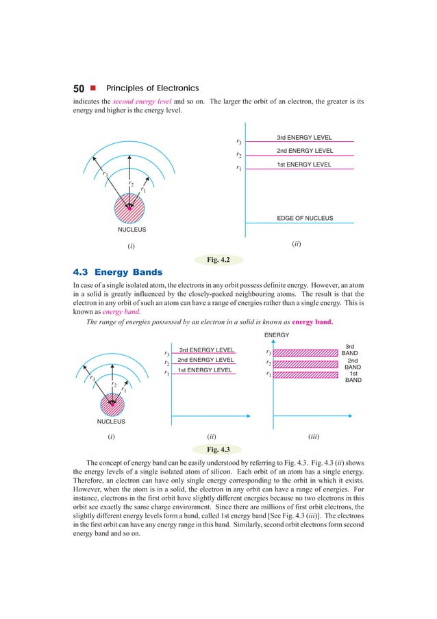 Ch 04 atomic structure | PDF