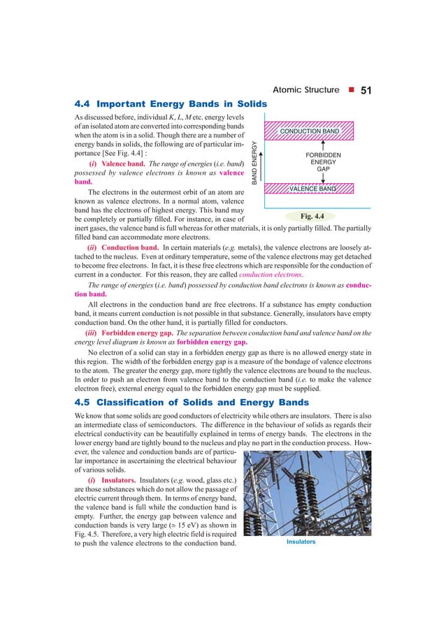Ch 04 atomic structure | PDF