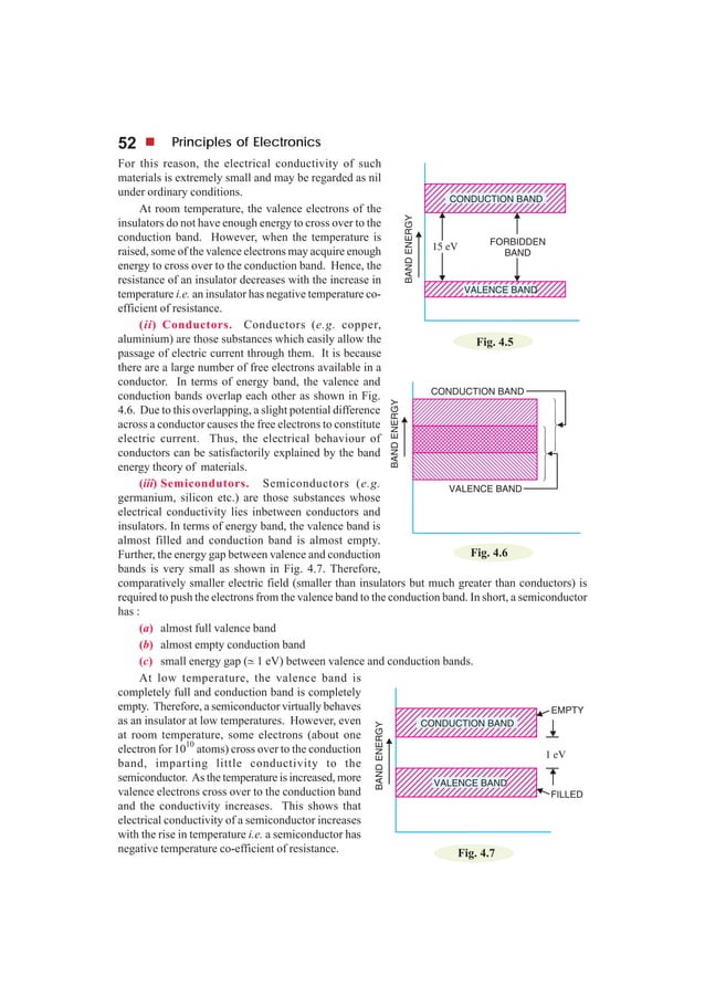 Ch 04 atomic structure | PDF