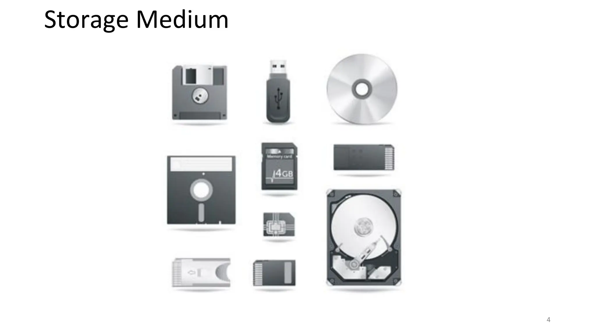 Ch-04 (Comp) - Storage Devices.pdf