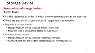 Ch-04 (Comp) - Storage Devices.pdf