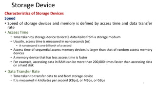 Ch-04 (Comp) - Storage Devices.pdf