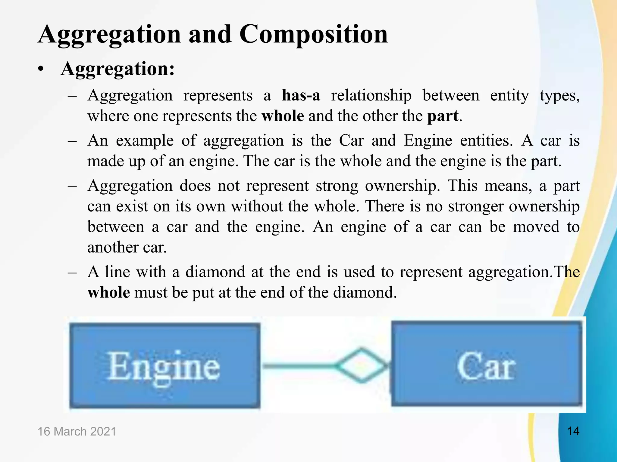 Chapter-4 Enhanced ER Model | PPTX