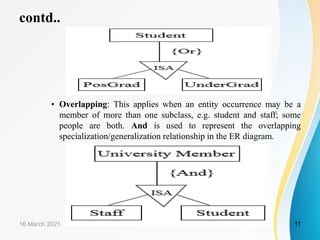 Chapter-4 Enhanced ER Model | PPTX