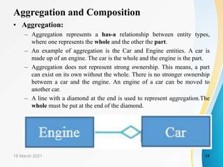 Chapter-4 Enhanced ER Model | PPTX