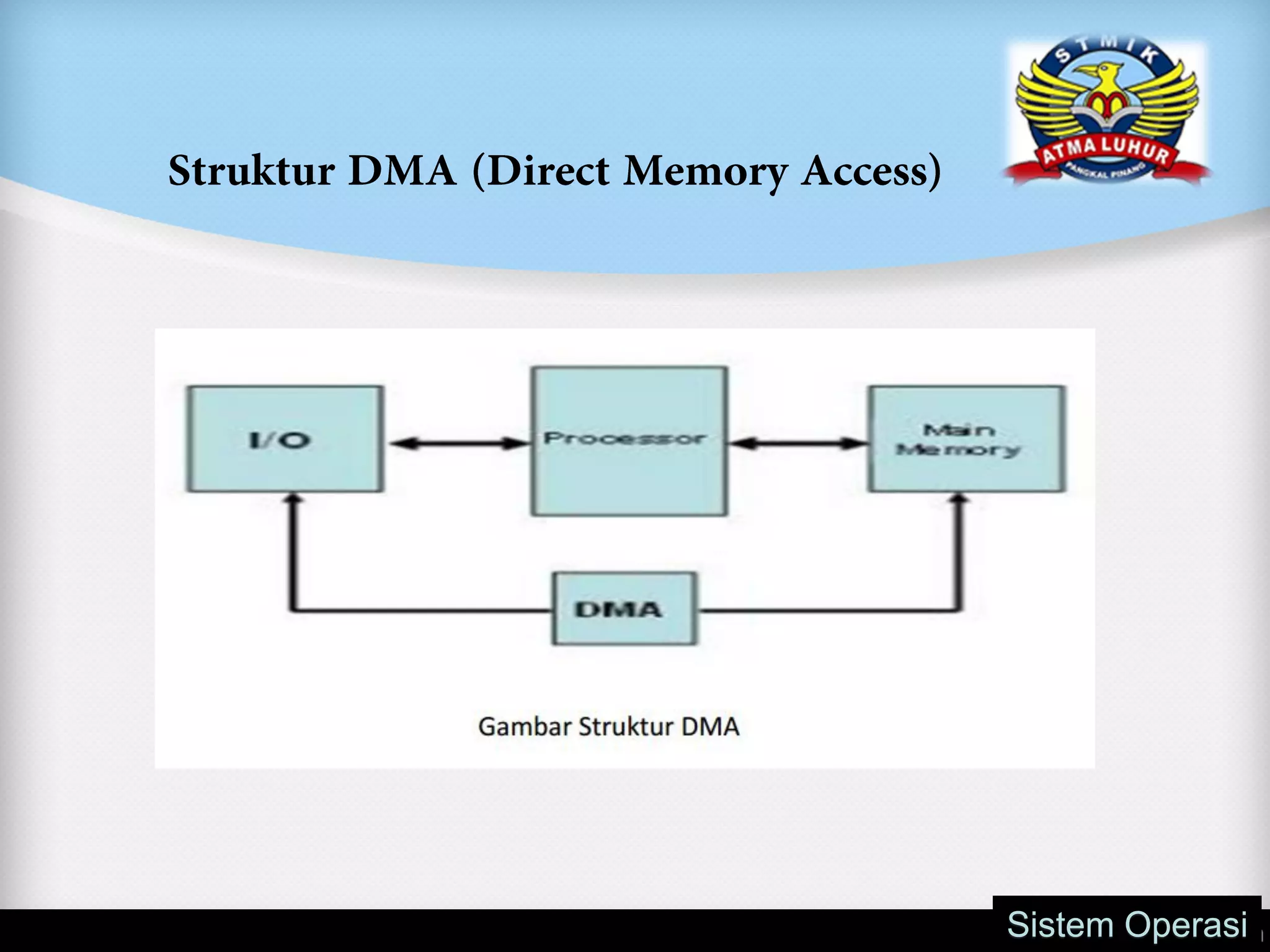 Ch 05 - Direct Mapping Function | PDF