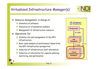 Ch 05 --- nfv basics | PPT
