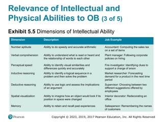 ch-05-PPTaccessible.pptx