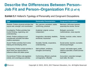 ch-05-PPTaccessible.pptx