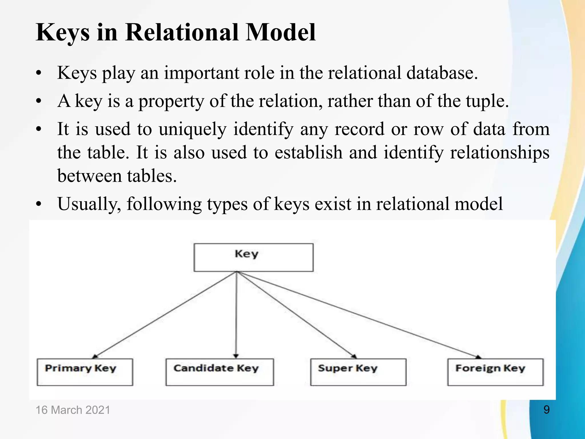 Chapter-5 The Relational Data Model | PPTX