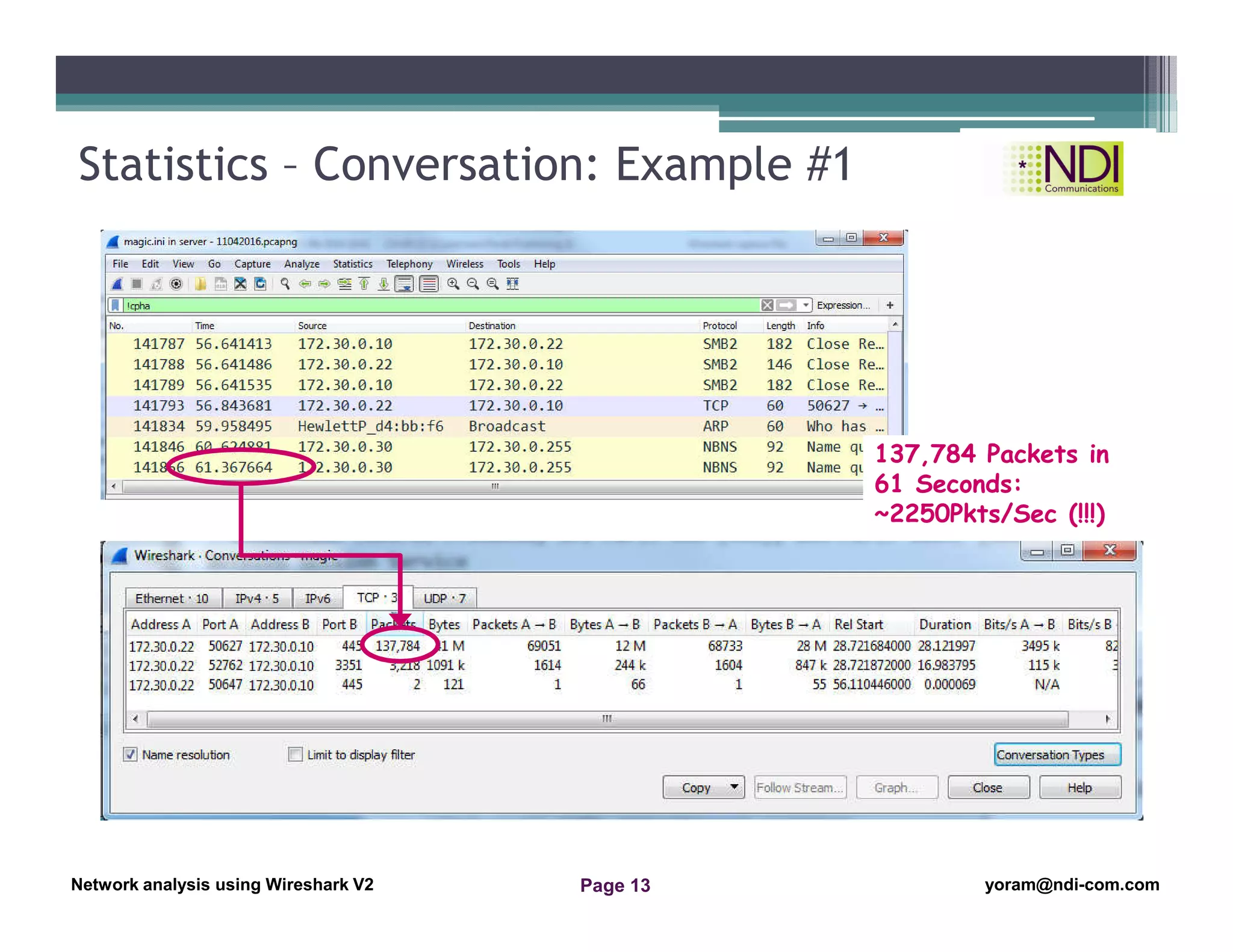 Network Analysis Using Wireshark -Chapter 6- basic statistics tools | PDF