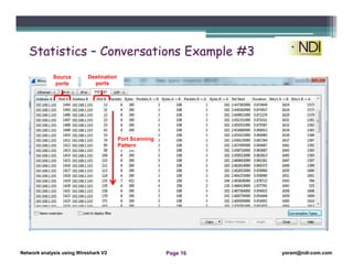 Network Analysis Using Wireshark -Chapter 6- basic statistics tools | PDF