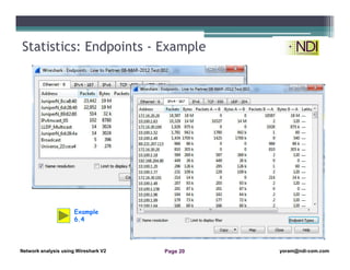 Network Analysis Using Wireshark -Chapter 6- basic statistics tools | PDF