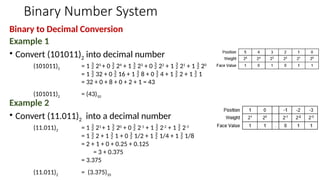 Ch-06 (Comp) - Number System.pptx important | PPTX